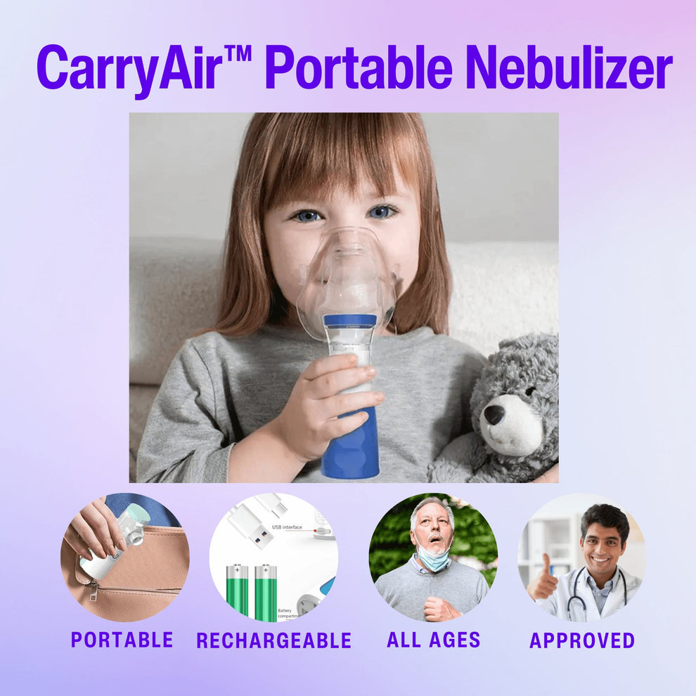 Carryair™ Portable Nebulizer Lightweight Asthma Relief On The Go Advanced Modern 